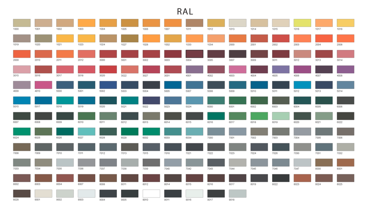 RAL Colour Chart